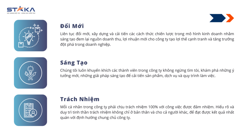 Văn hoá doanh nghiệp - STAKA VIỆT NAM